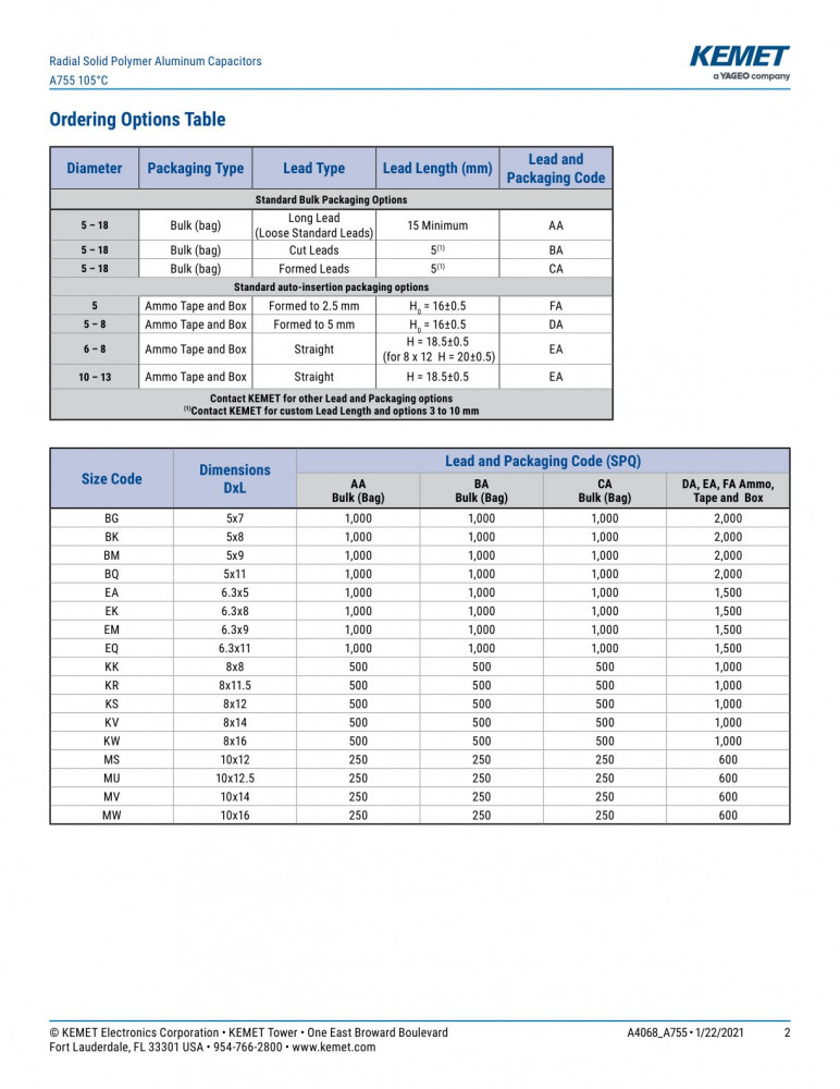 KEMET A755 datasheet page 2