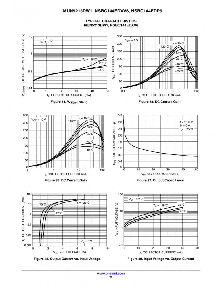NSBC144EDXV6T1G datasheet page 4
