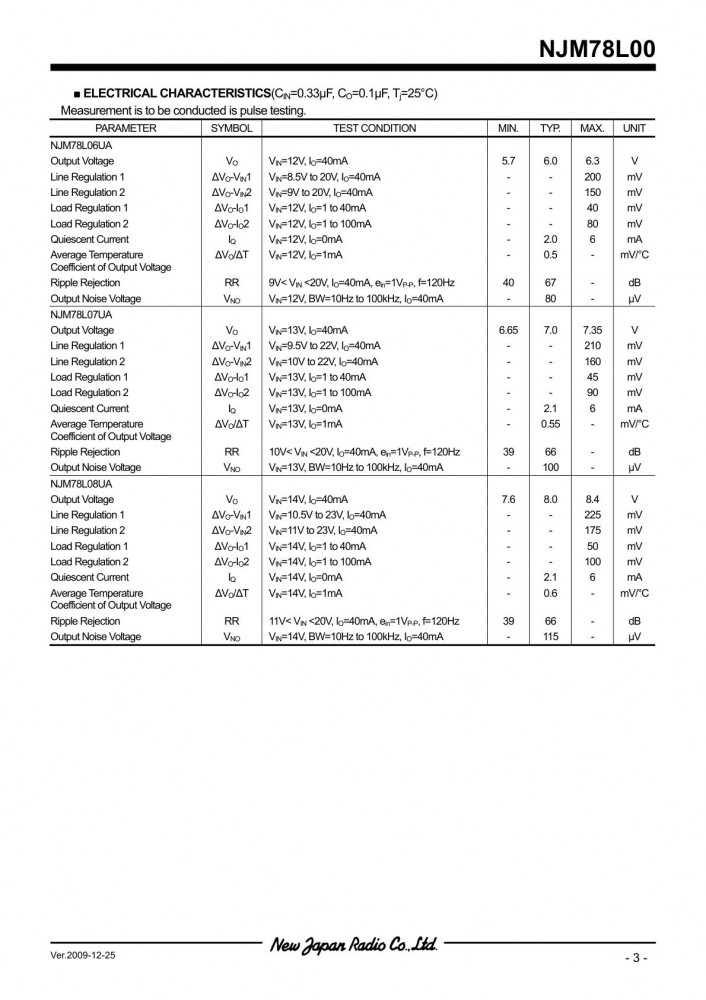 NJM78L00 datasheet page 3