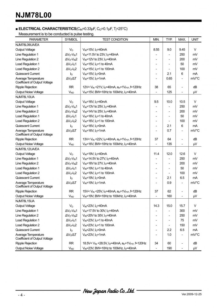 NJM78L00 datasheet page 4