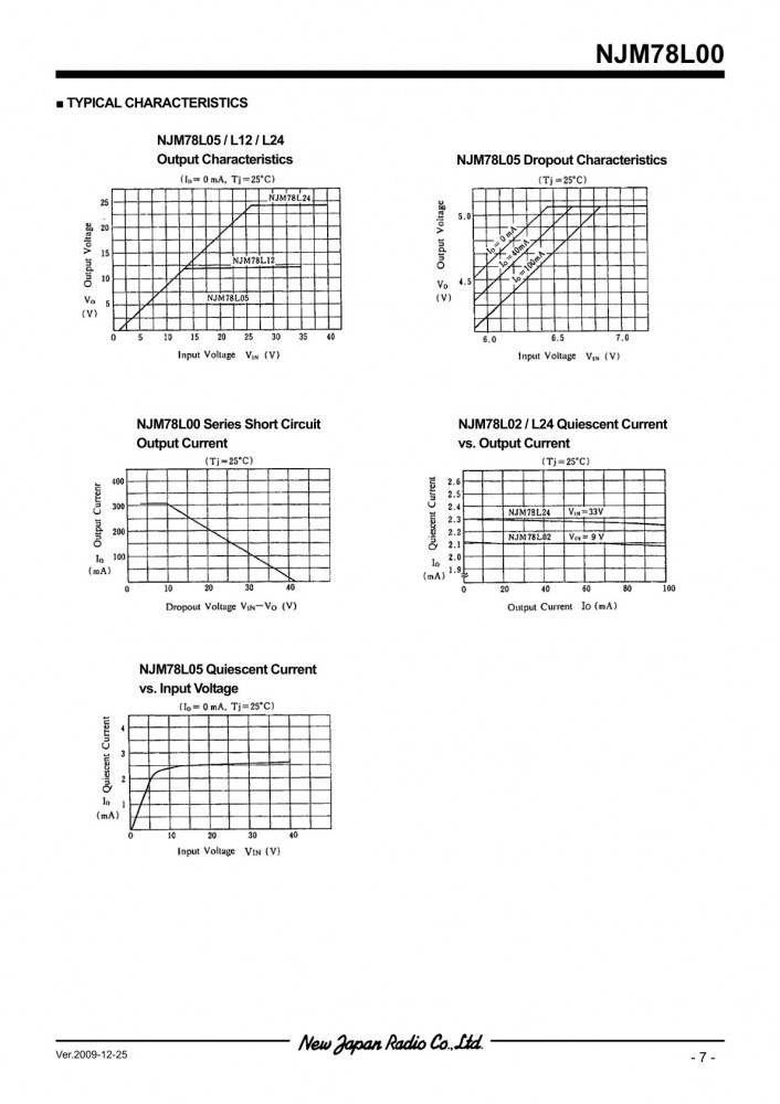NJM78L00 datasheet page 7