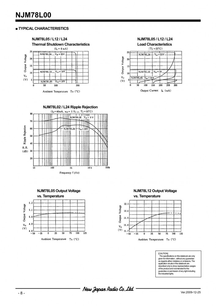 NJM78L00 datasheet page 8