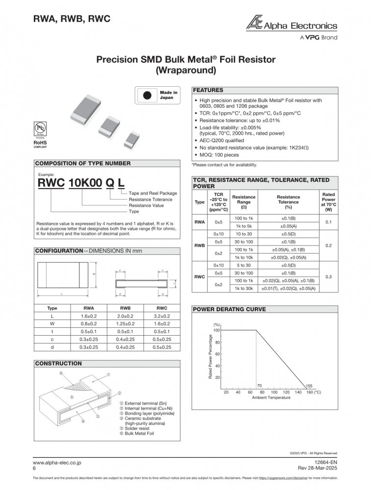 RWA RWB RWC datasheet page 1