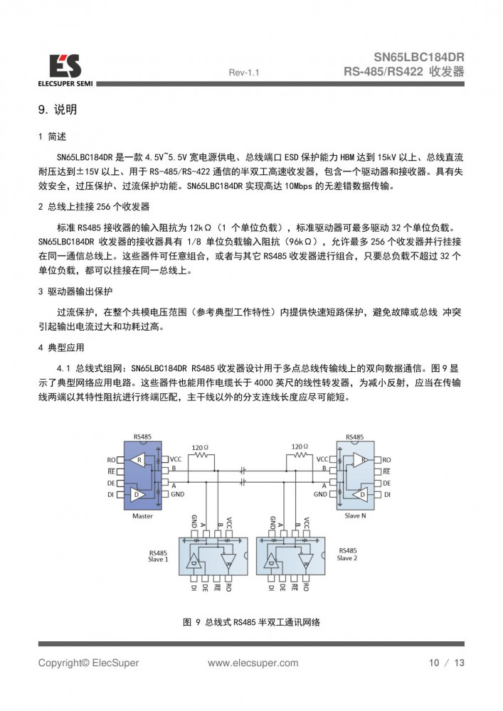 SN65LBC184DR document page 10