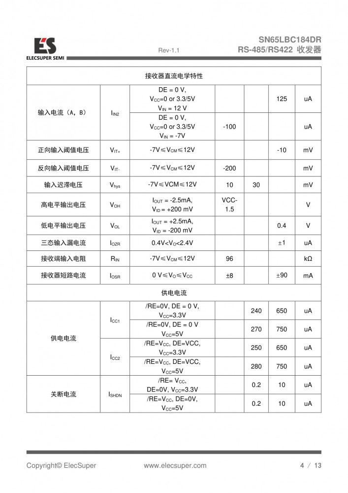 SN65LBC184DR document page 4