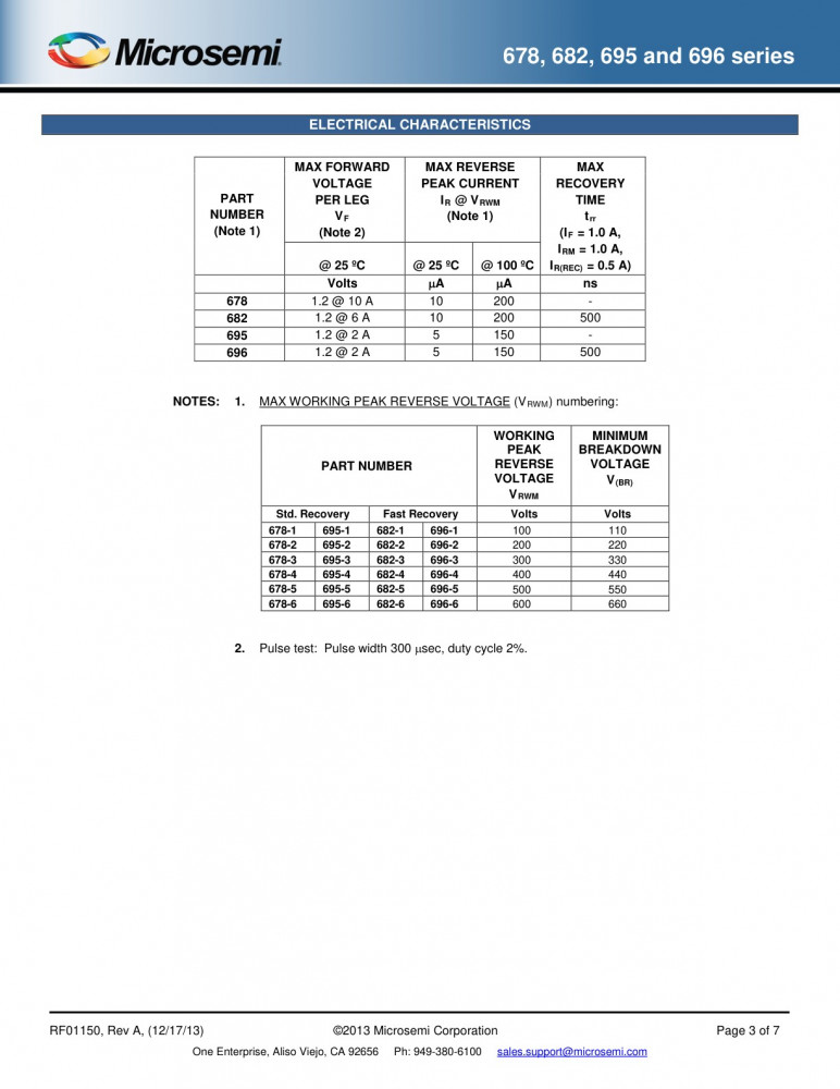696-4 datasheet page 3