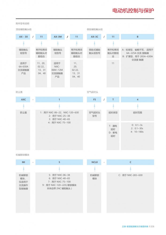 NXC series datasheet page 8