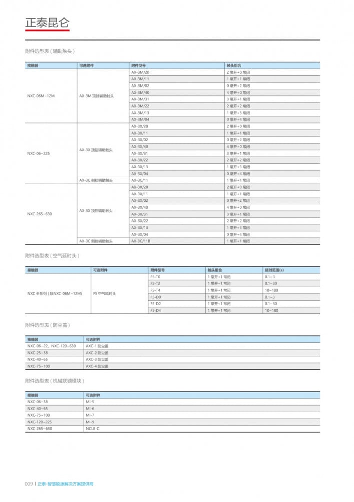 NXC series datasheet page 9