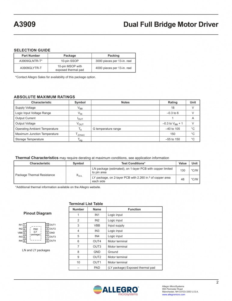 A3909 datasheet page 2