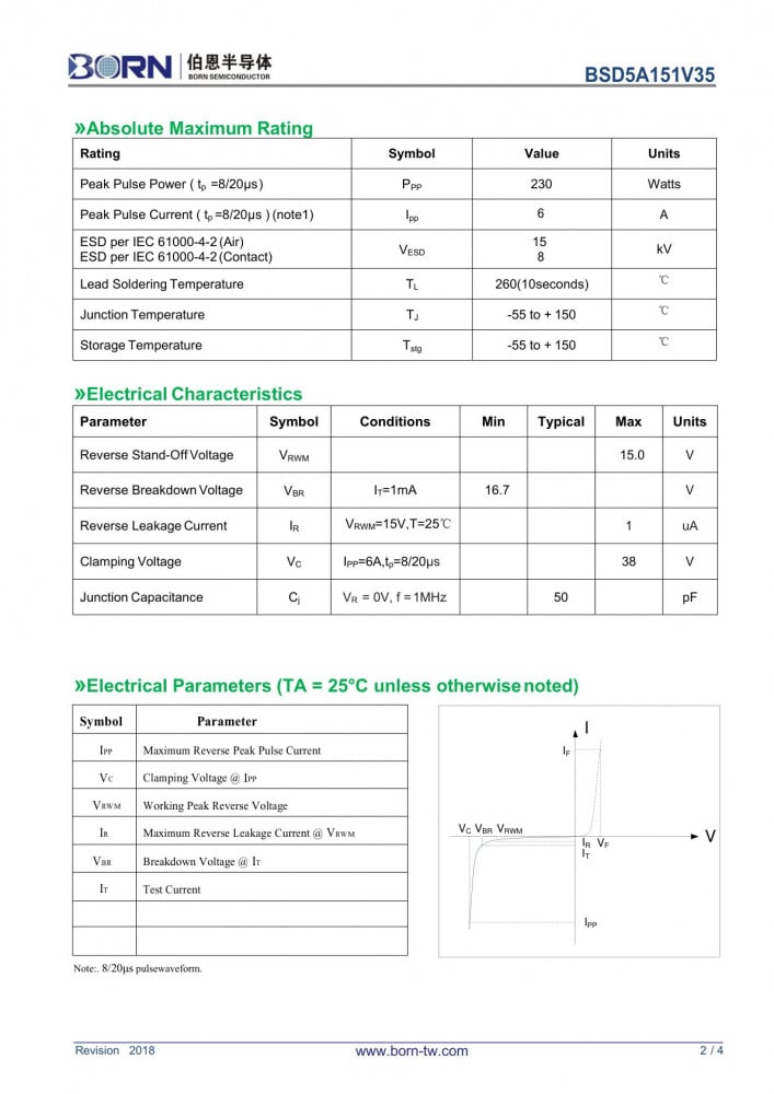 BSD5A151V35 datasheet page 2