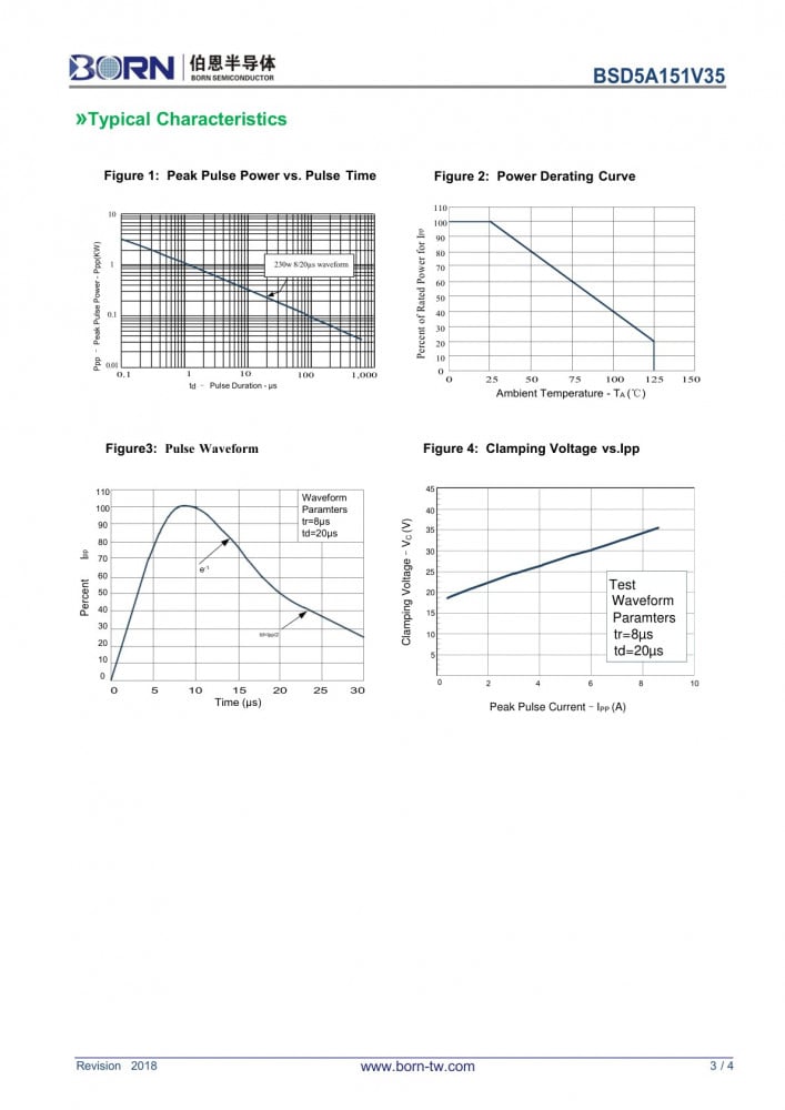 BSD5A151V35 datasheet page 3
