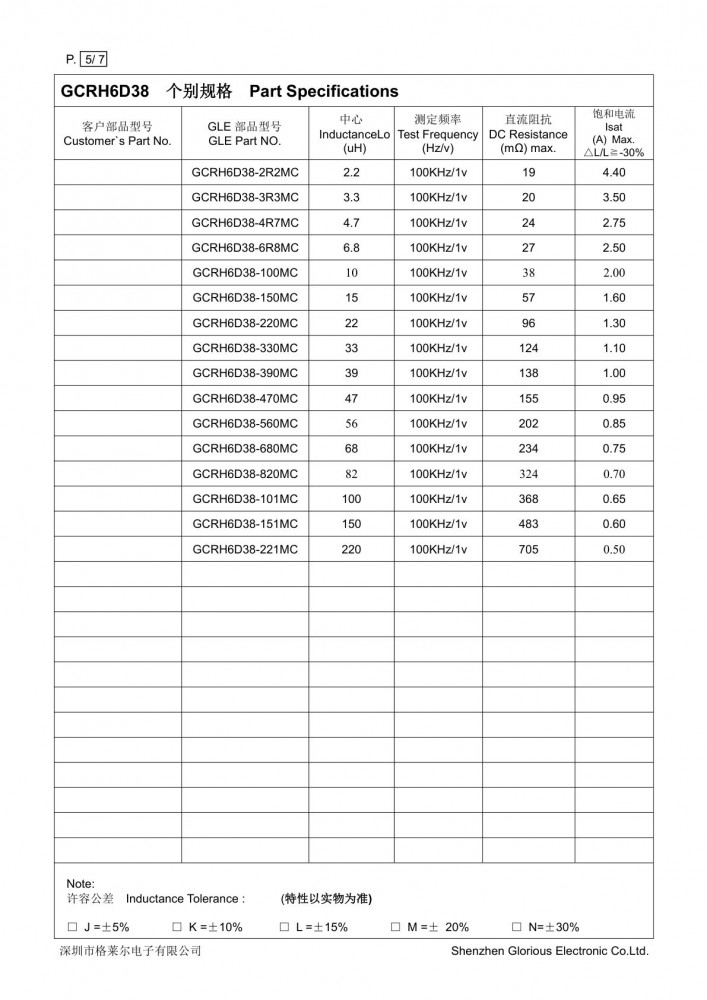 GCRH6D38 specification page 5