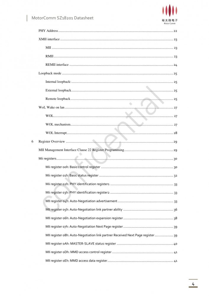 SZ18201 datasheet page 5