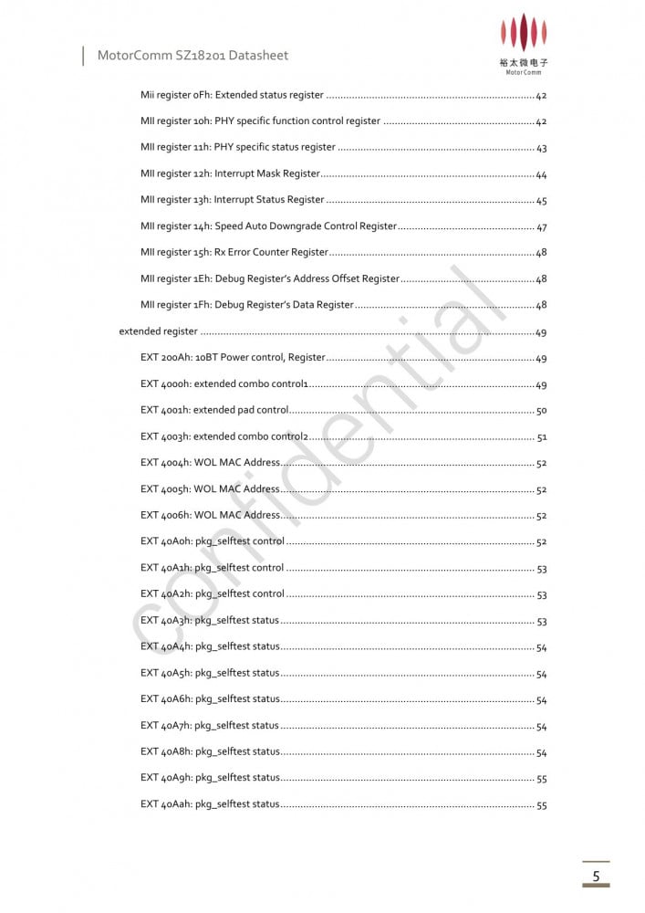SZ18201 datasheet page 6