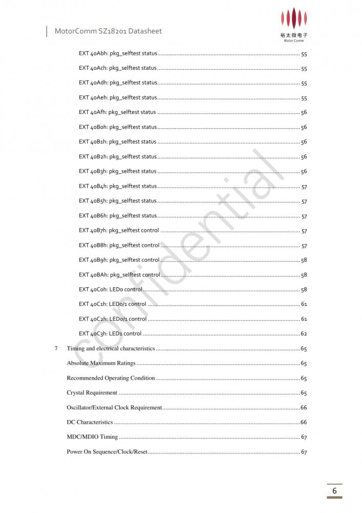 SZ18201 datasheet page 7