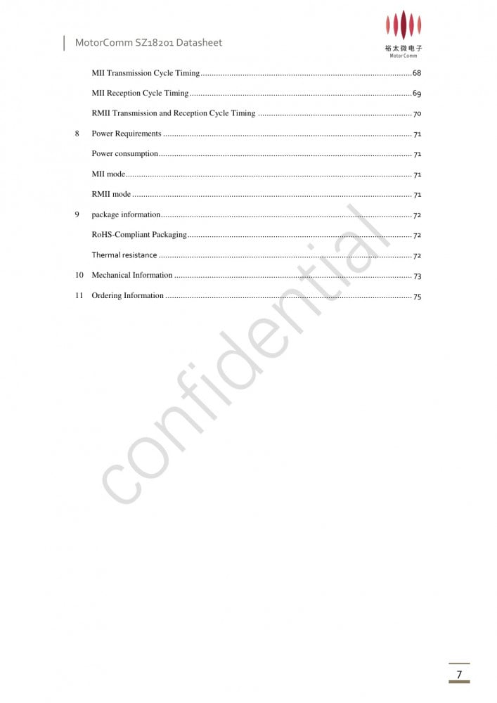 SZ18201 datasheet page 8