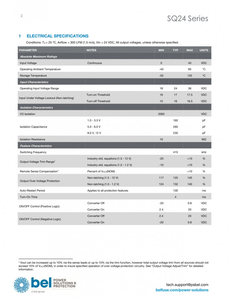 SQ24 series datasheet page 2