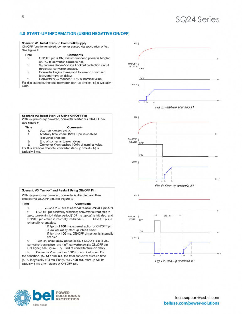 SQ24 series datasheet page 8