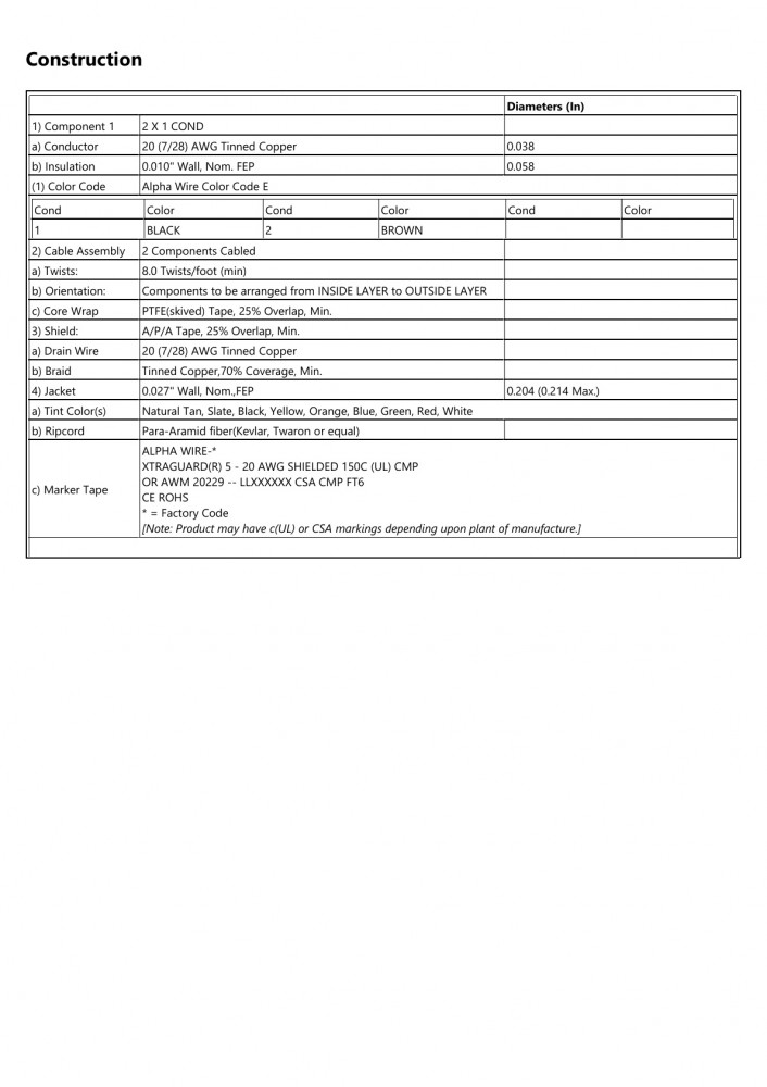 Alpha Wire 55152 technical document, page 2