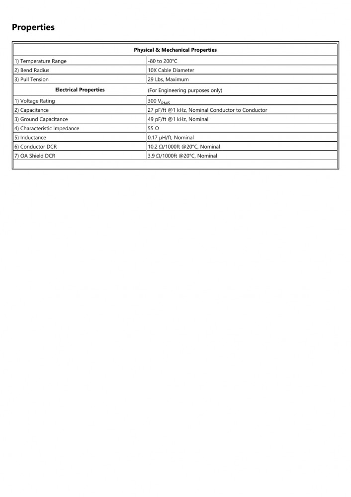 Alpha Wire 55152 technical document, page 5