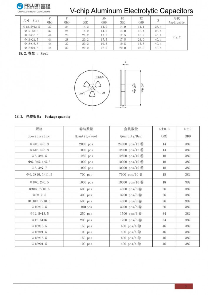 FOLLON approval document page 7