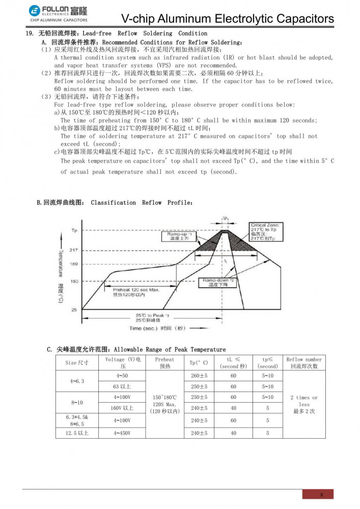 FOLLON approval document page 8