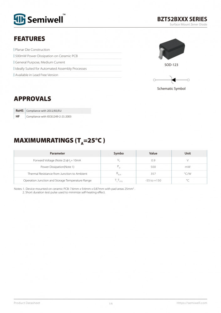Semiwell BZT52B series document page 1