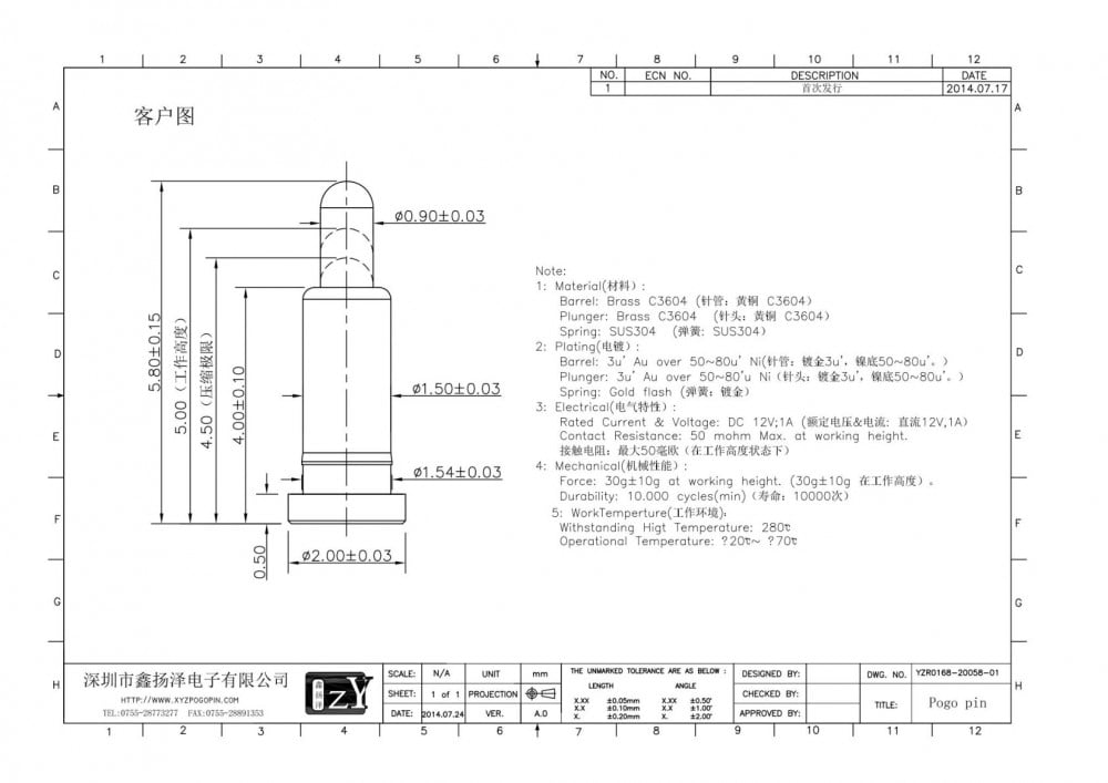 Xinyangze packaging specification
