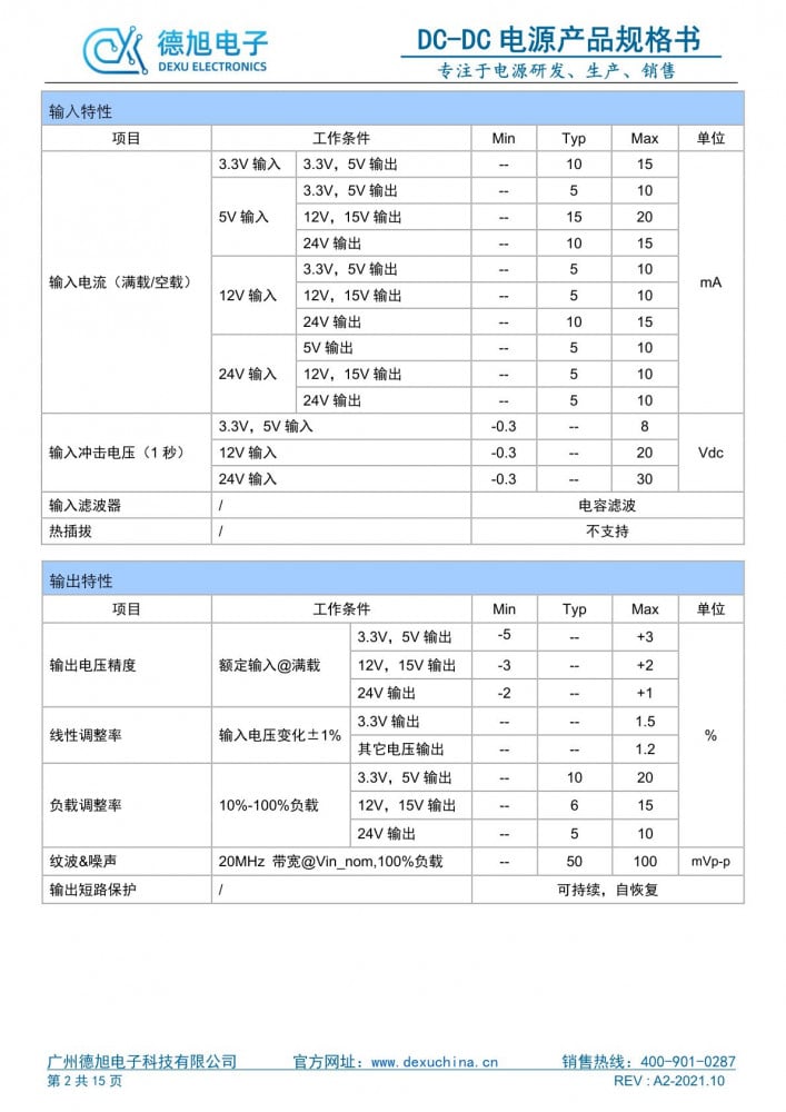 B0505LS-1WR2 datasheet page 2