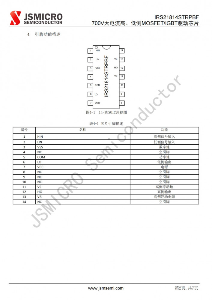 IRS21814STRPBF-JSM datasheet page 2