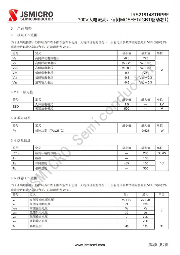 IRS21814STRPBF-JSM datasheet page 3