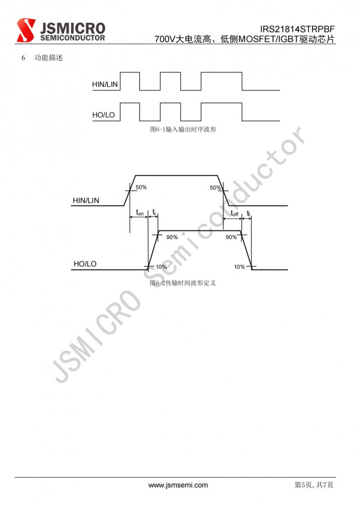IRS21814STRPBF-JSM datasheet page 5