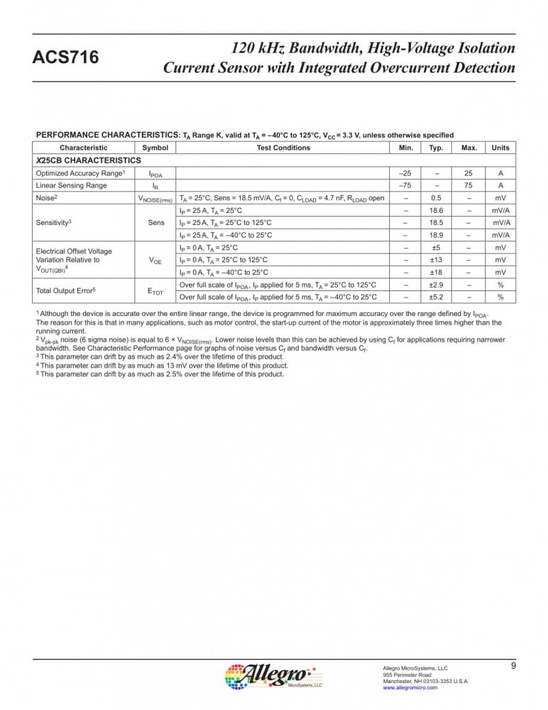 ACS716 datasheet page 10