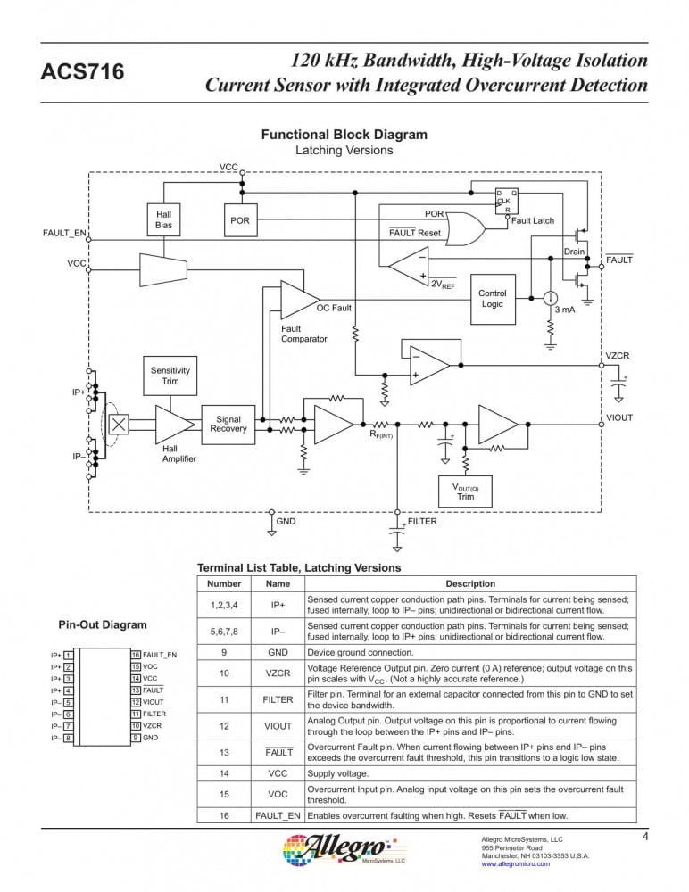 ACS716 datasheet page 5