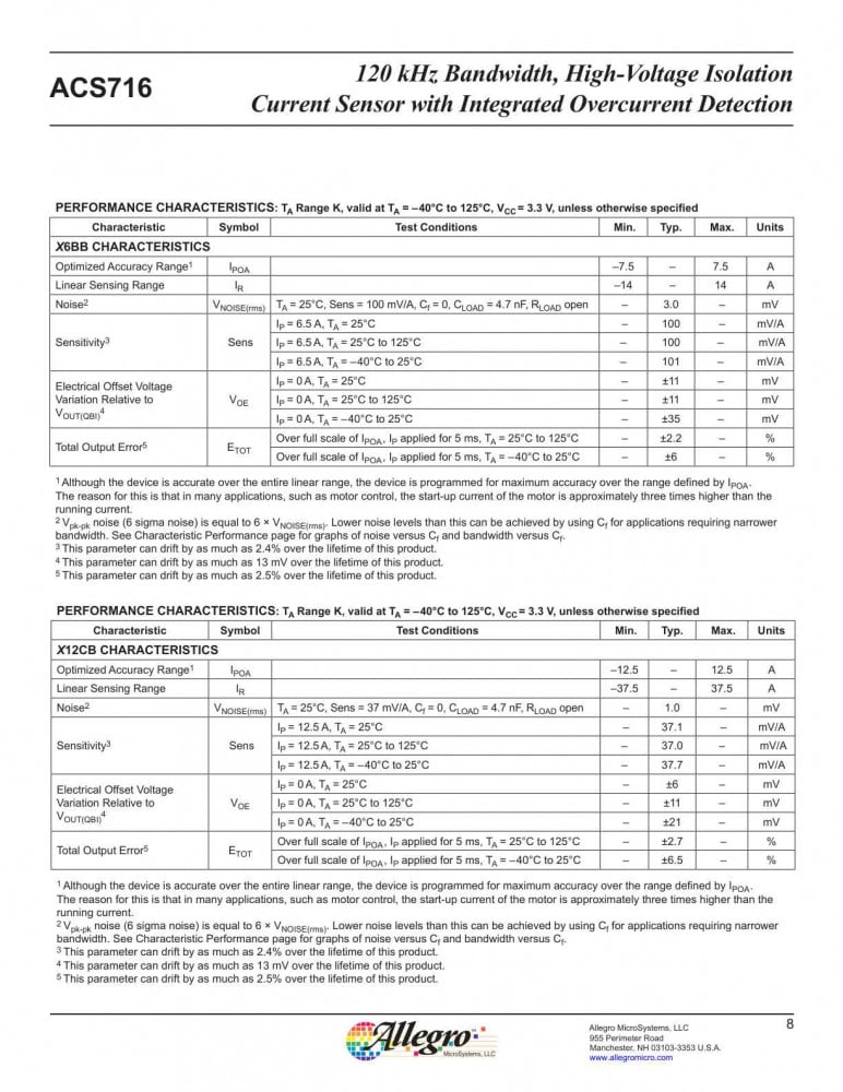 ACS716 datasheet page 9