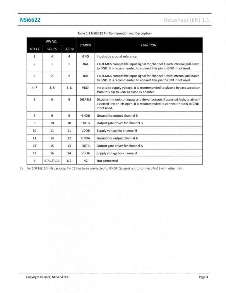 NSI6622A-DLAR datasheet page 4