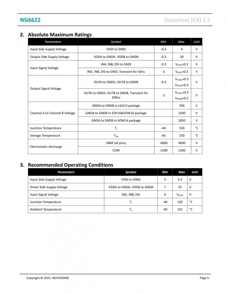NSI6622A-DLAR datasheet page 5