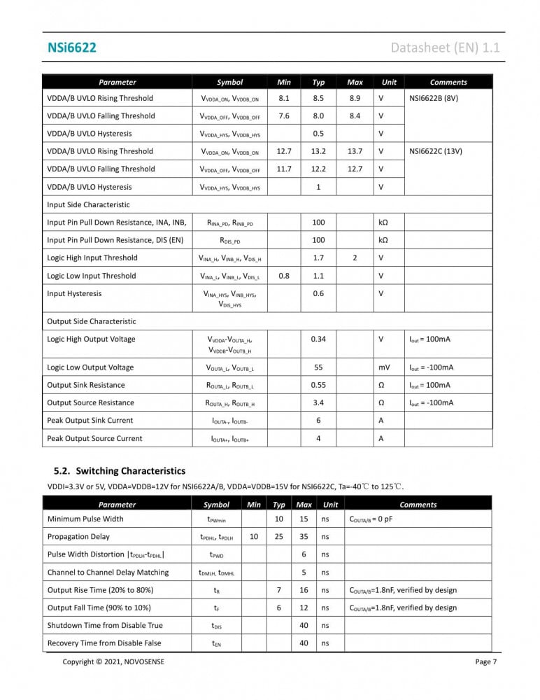 NSI6622A-DLAR datasheet page 7