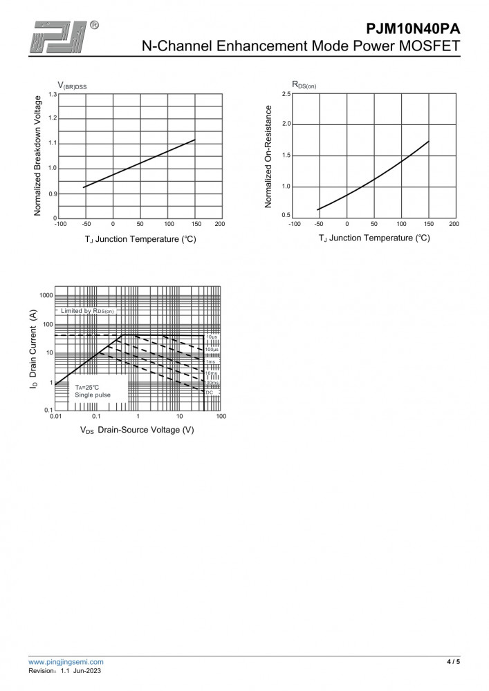 PJM10N40PA datasheet page 4