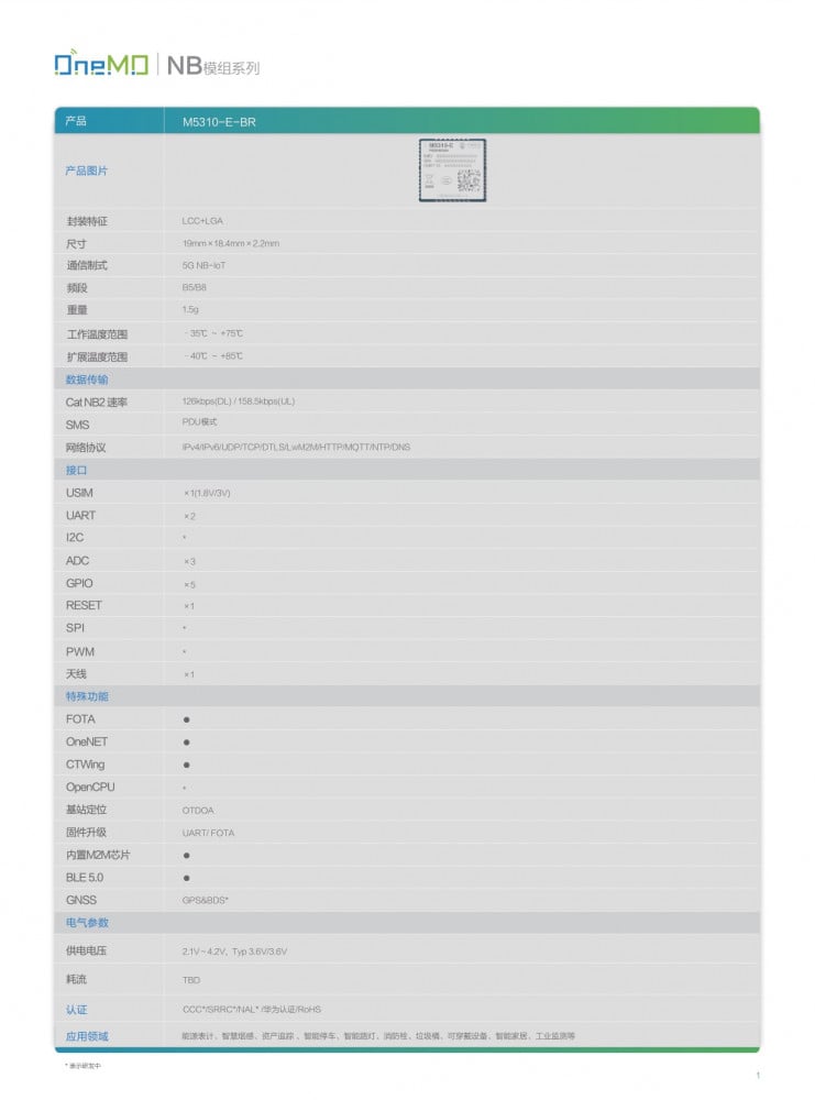 MN316-DLVD document page 2