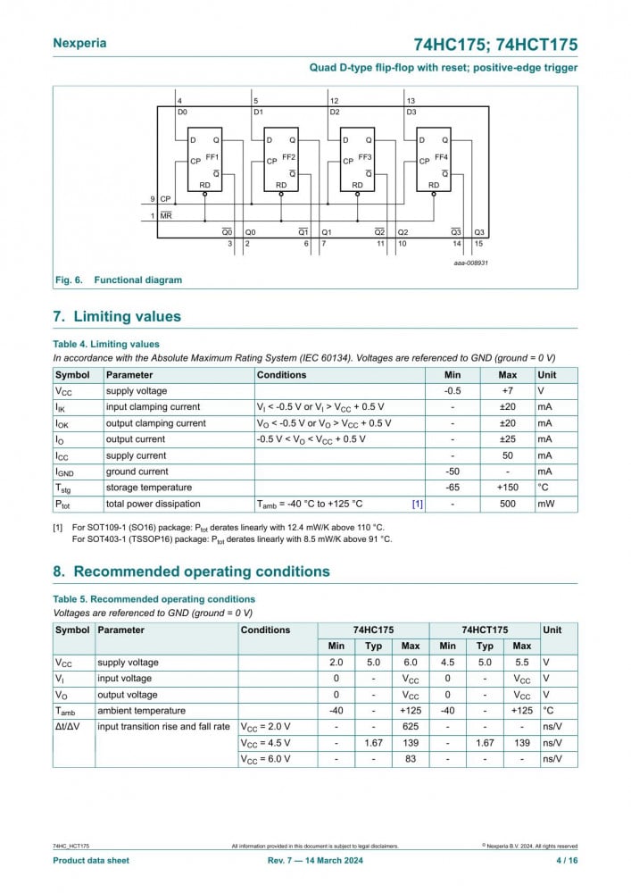 74HC175 datasheet page 4