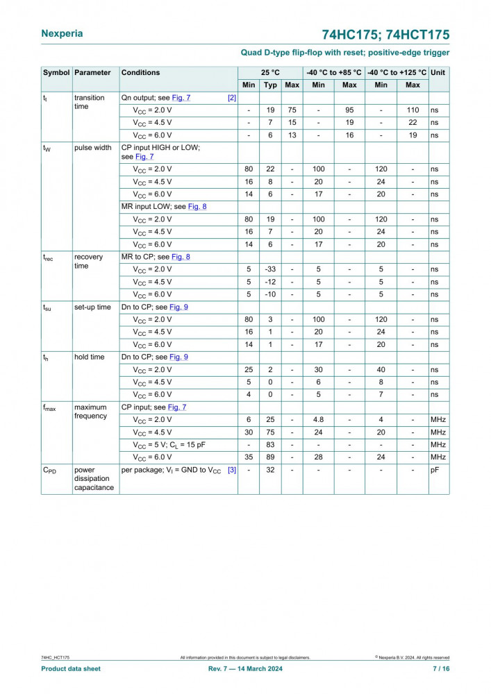 74HC175 datasheet page 7