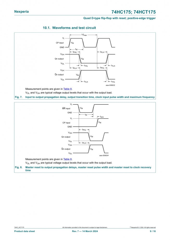74HC175 datasheet page 9