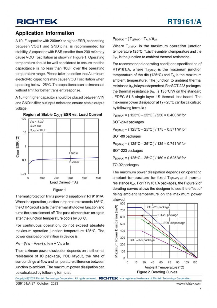RT9161A datasheet page 7