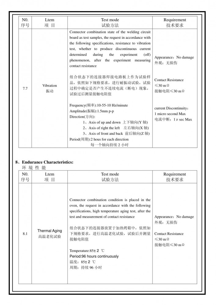 HC-2510-4A document page 6
