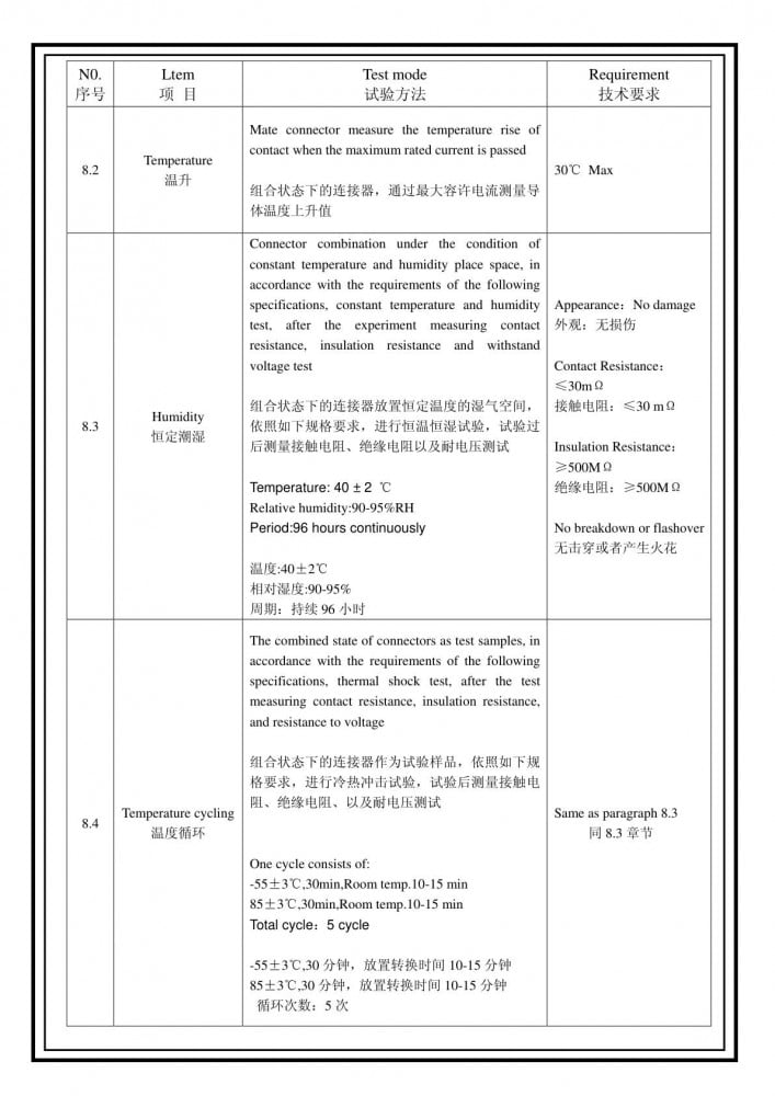 HC-2510-4A document page 7