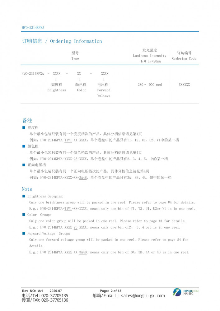 HVO-2314KPXA datasheet page 2
