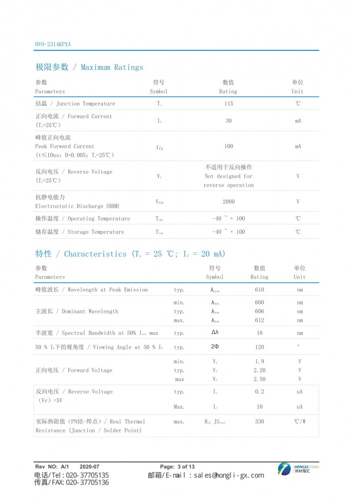 HVO-2314KPXA datasheet page 3