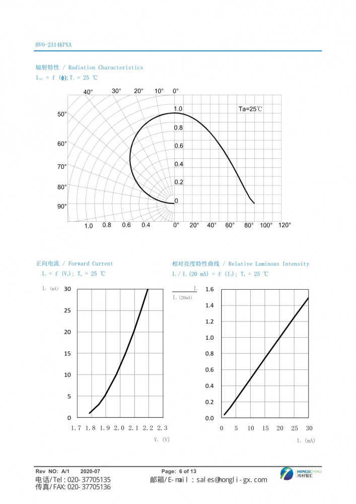 HVO-2314KPXA datasheet page 6
