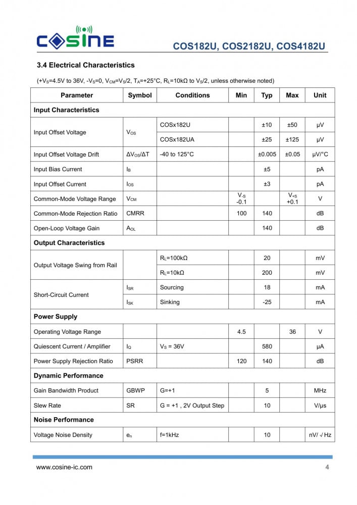 COS2182UA datasheet page 4